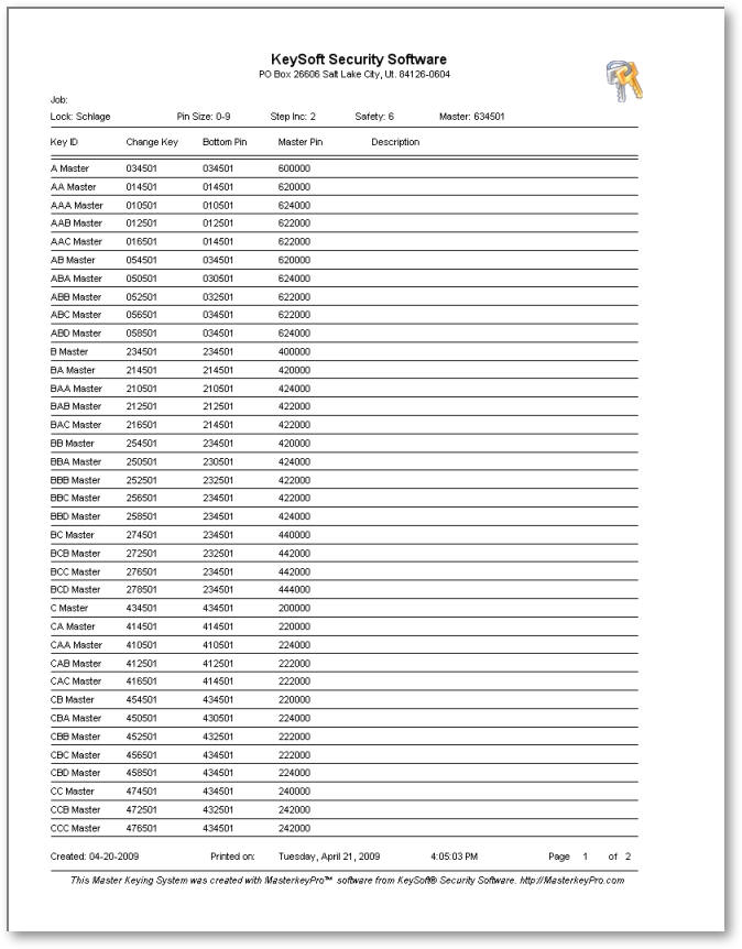 Master Key Reports | MasterkeyPro Key Charts