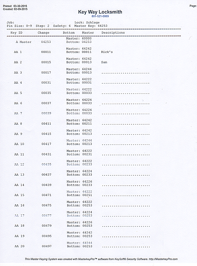 Master Key Reports | MasterkeyPro Key Charts